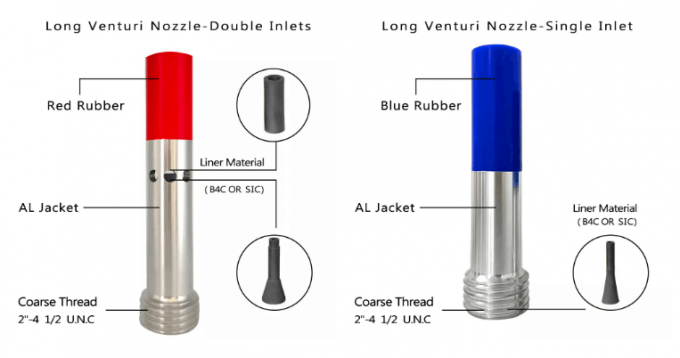 Long Venturi Nozzles for High Pressure Sandblasting